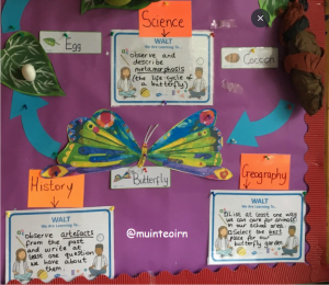 5 Assessment for Learning Strategies I Use in My Classroom! - Rahoo ...